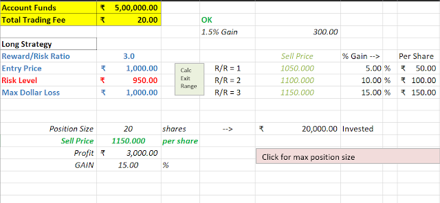 Risk management excel sheet