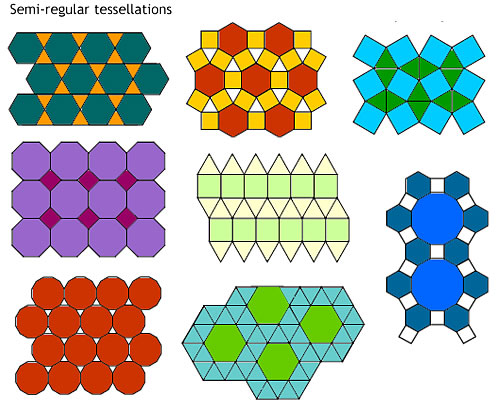 Visual Arts Blog TESSELLATIONS visual-arts-blog-tessellations