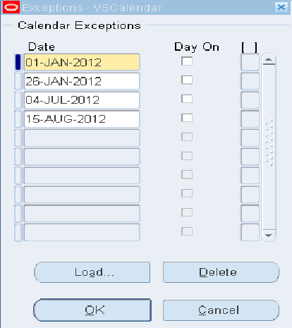 Vipul's Oracle Apps Blog: Work Day Calendar