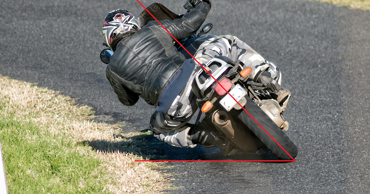 in my view ...: leaning off it VS leaning it