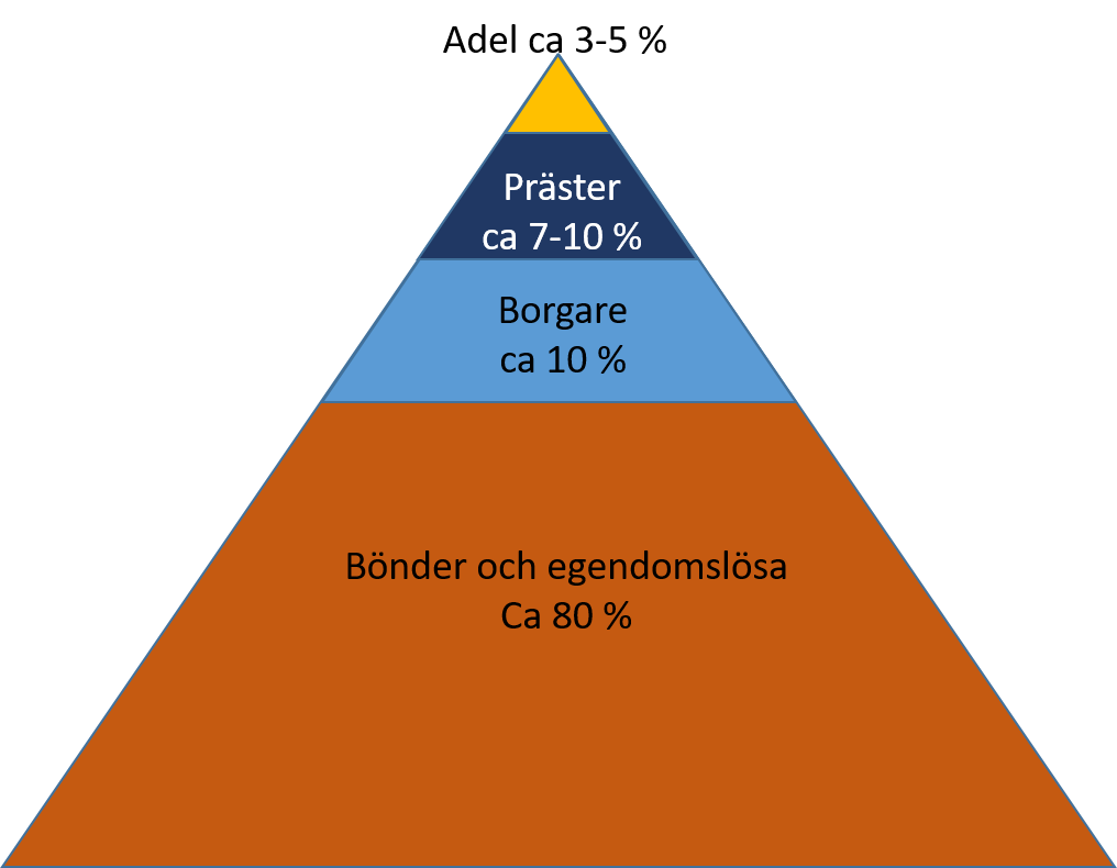 SO-blogg år 5 Rosenfeldt: september 2017