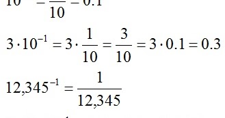 Mathematics For Blondes: Number to the power minus one