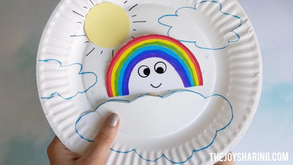 Rainbow Formation Paper Plate Craft - The Joy of Sharing