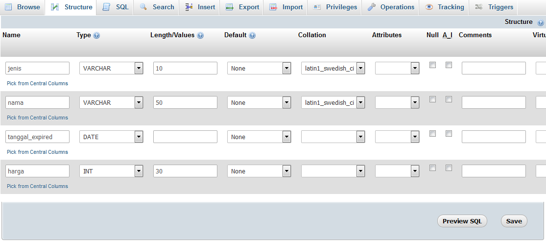 Cara Membuat Database Toko Online | Ema Khoirun Nisa'