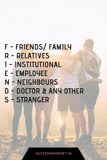 FRIENDS Full Form in Network Marketing List Building - MLM Encyclopedia