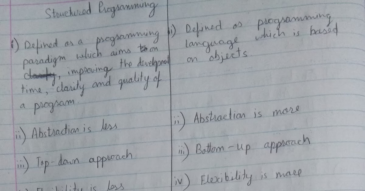 Chapter 2 : Programming Language