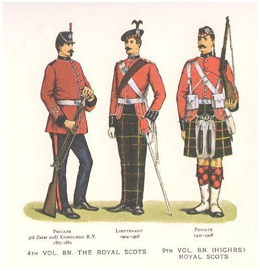 Arnhem Jim: Other Volunteer Battalions of Scottish Regiments of the ...