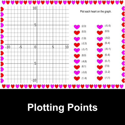 Plotting Hearts