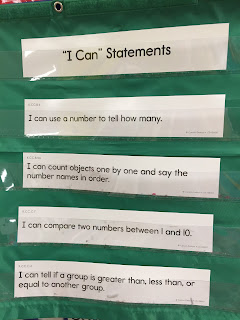 Mrs. Lee's Kindergarten: Learning Targets and I Can Statements