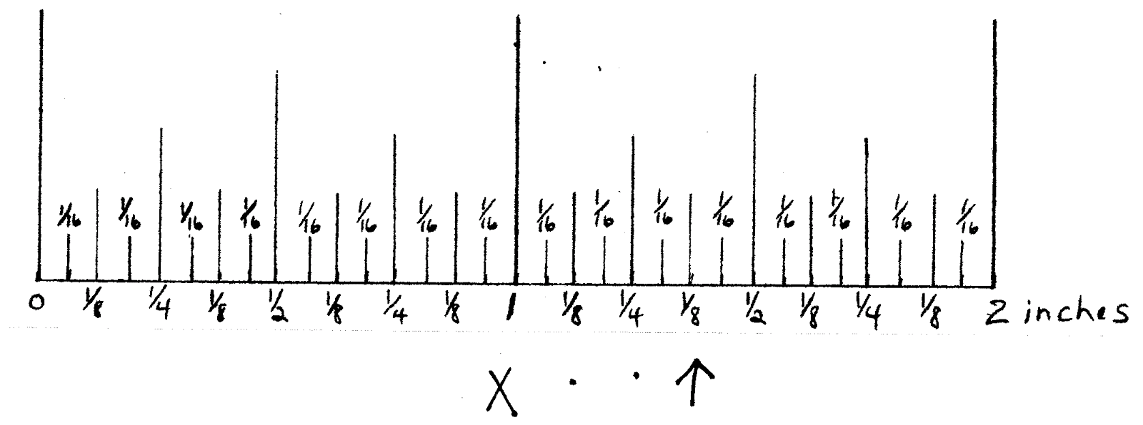 Dollhouse Miniature Furniture - Tutorials | 1 inch minis: RULER ...