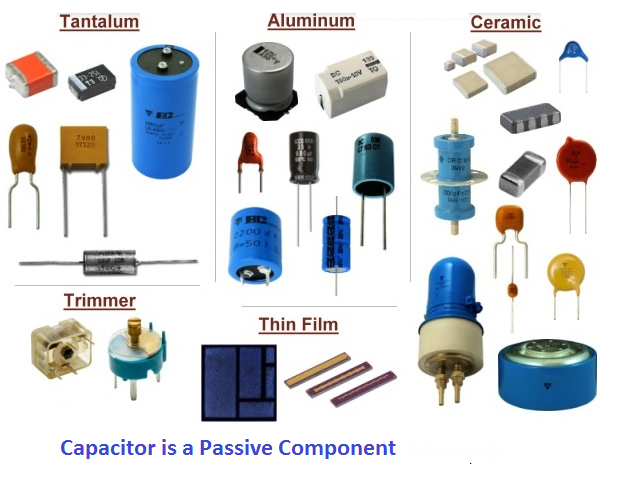 Difference Between Active And Passive Components Electrical Volt difference-between-active-and-passive-components-electrical-volt