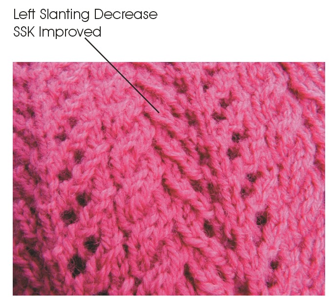 Delorme Designs: SSK- SLIP, SLIP KNIT. A NEW WAY!