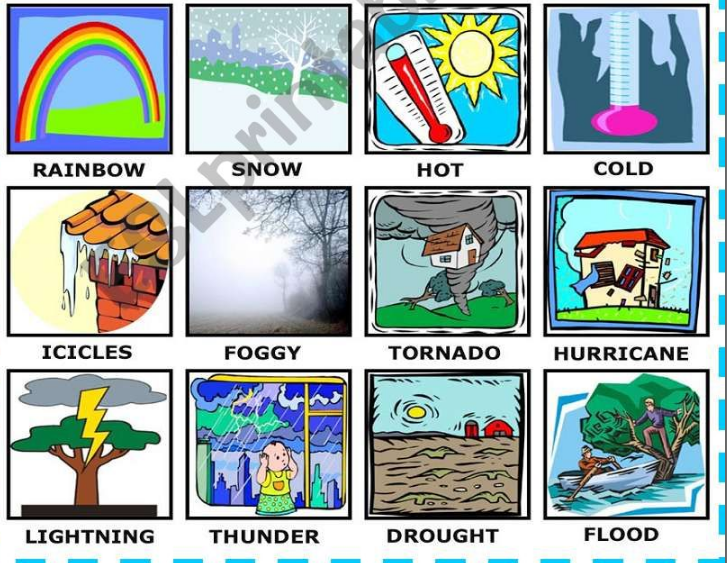 English for primary: Materi Kelas VI Tema 8 : Season And Weather