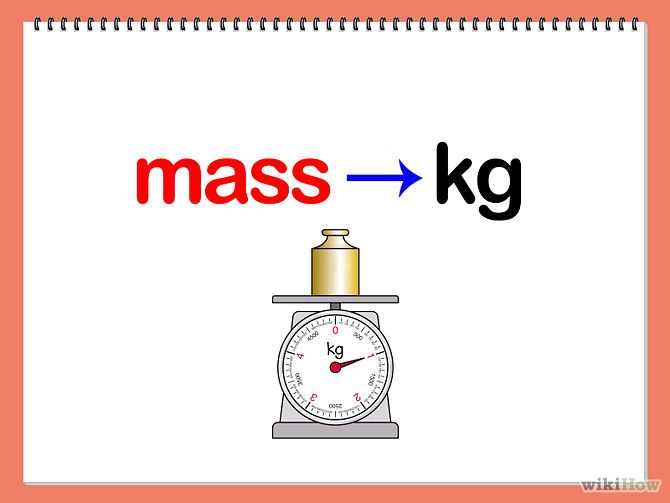 Mass And Its Measurement INSIDE CHEMISTRY