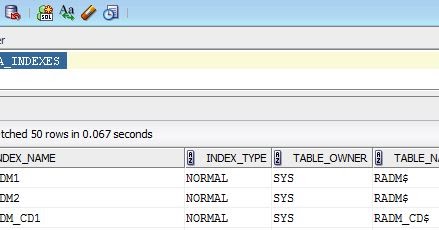 Discover BI: Find Indexes created on Oracle Database Schema/Table