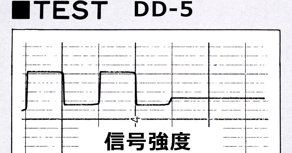 world of SL-1200, column: オーディオピープル vol.9 MICRO DD-5 テスト