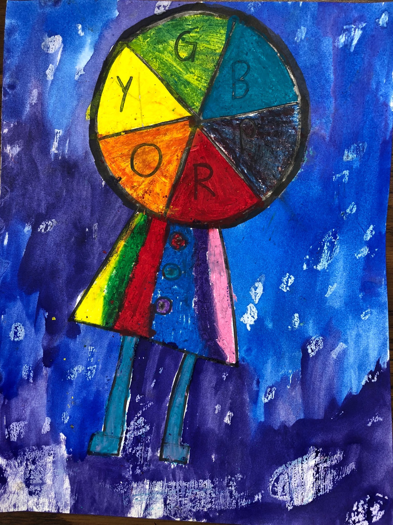 Mrs. Harris' art room: color wheel umbrella art lesson 1st grade