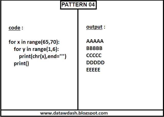 data-w-dash: PYTHON PROGRAMMING PATTERNS WITH CODE #04