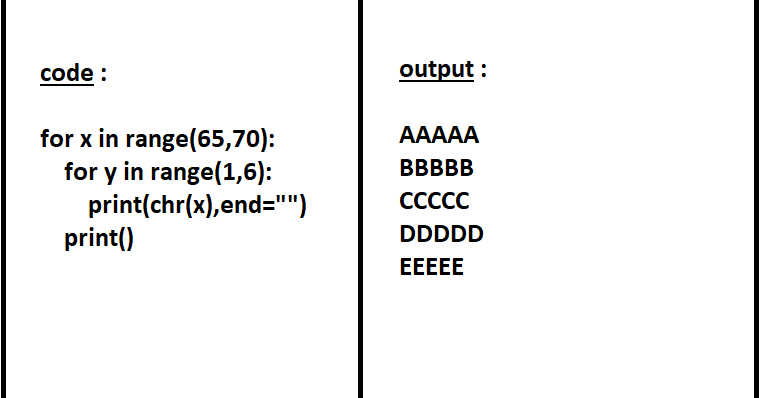data-w-dash: PYTHON PROGRAMMING PATTERNS WITH CODE #04
