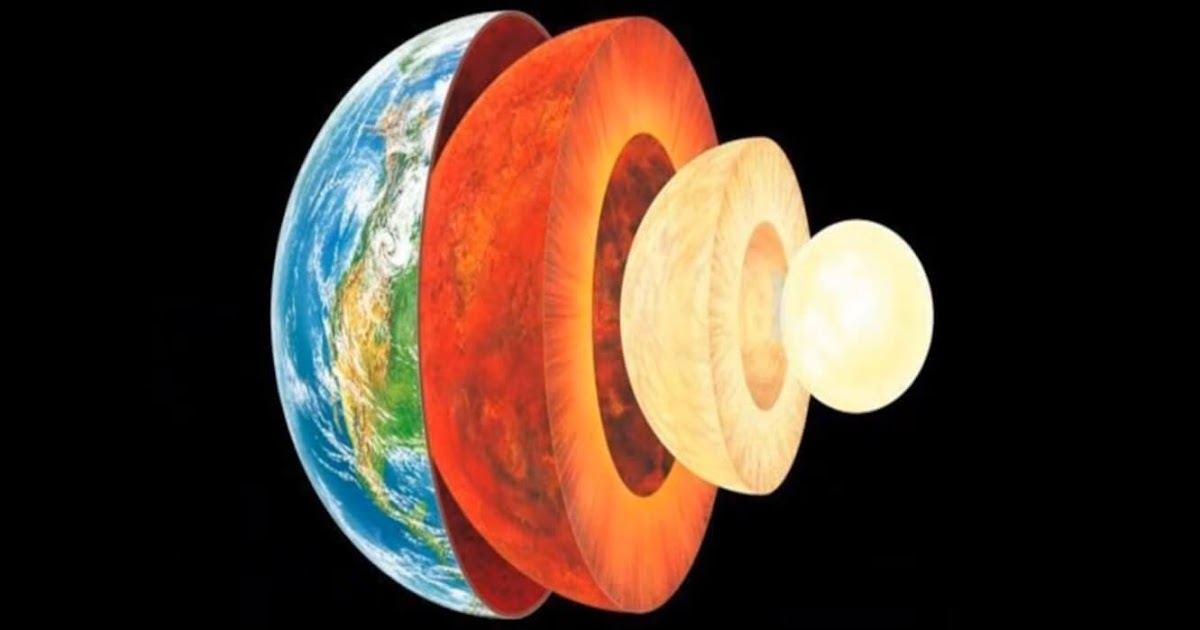 Penjelasan Mengenai 3 Lapisan-Lapisan Bumi - Portal Kelas