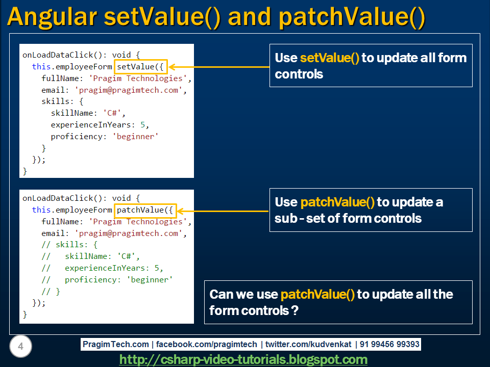 Sql Server Net And C Video Tutorial Angular Setvalue And Patchvalue Methods Slides
