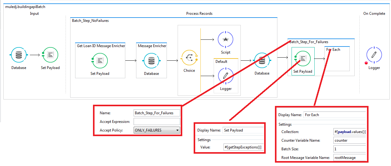 Mule ESB Tutorials: Batch Processing in Mulesoft | ETL