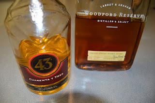 Food, Fashion, Travel: Old 43 Cocktail