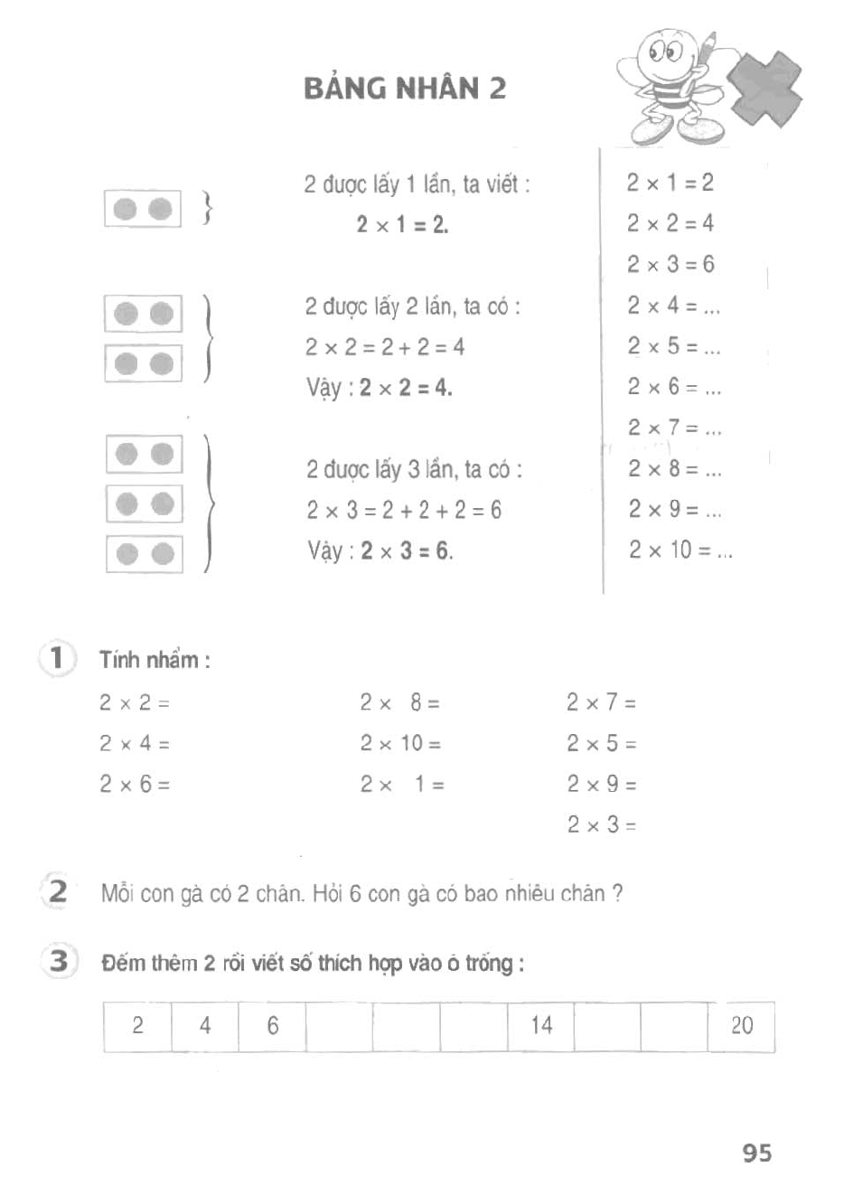 Sách Giáo Khoa Toán Lớp 2 - Bảng nhân 2 - Sách Giáo Khoa | Sách Giải ...