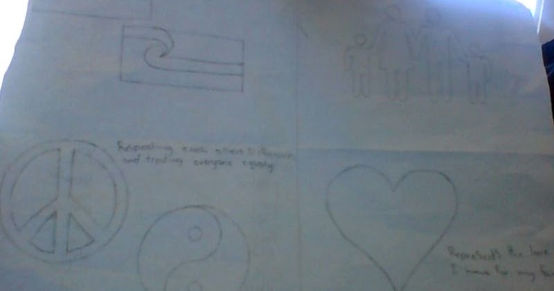 Kalo: Maori Signs and Symbols