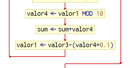 desarrollar un algoritmo que lea un numero N entero positivo de ...