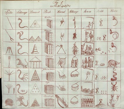 Some Type Of Exercise That Can Improve Short-term Memory | Healthy Logica