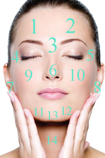 I want to be perfect.: Mapa twarzy - problem z wypryskami