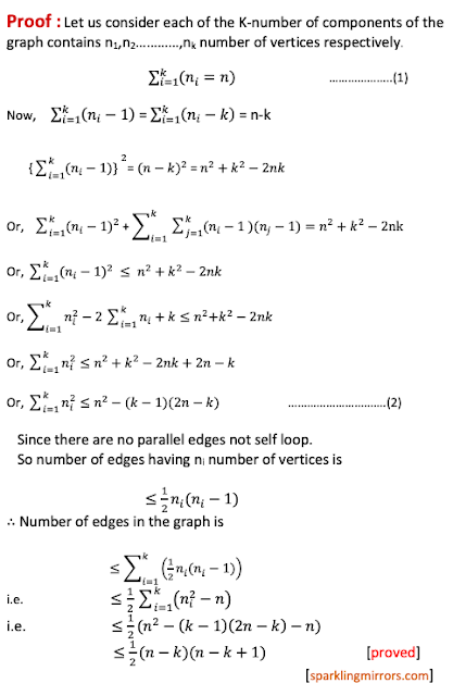Prove That A Simple Graph With N Vertices And K Components Can Have At Most 12n Kn K 1 Edges