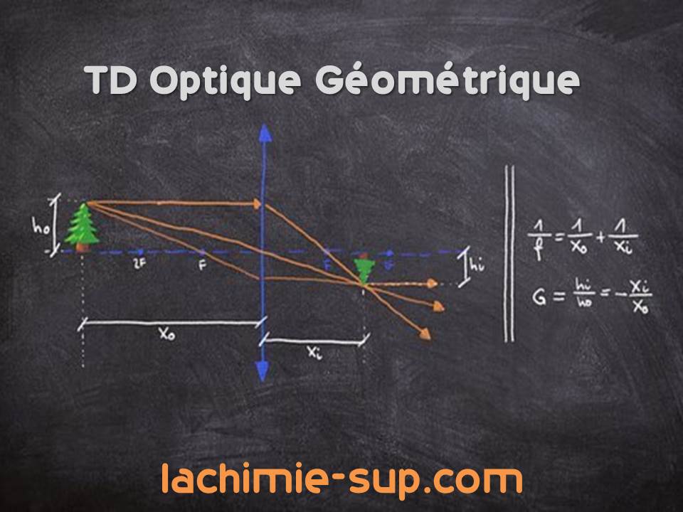 TD Optique Géométrique