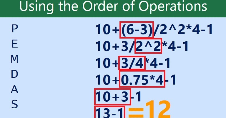 Teacher's Corner: MS EXCEL - Complex Formulas