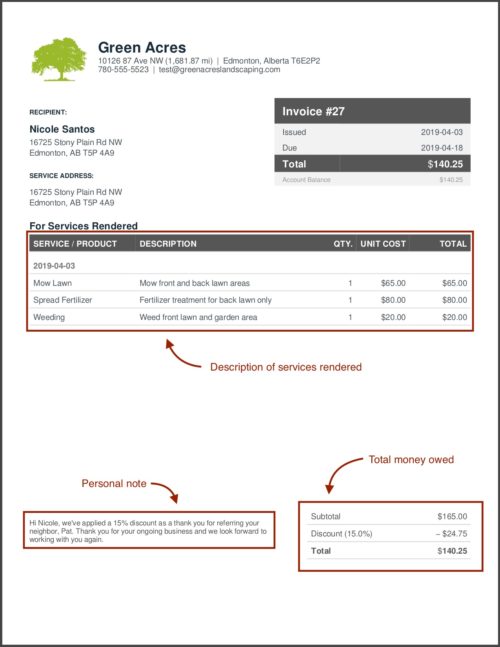 How To Write A Bill Template - Invoice Template