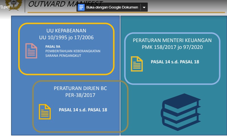 Sosialisasi Outward Manifest ~ INFORMASI