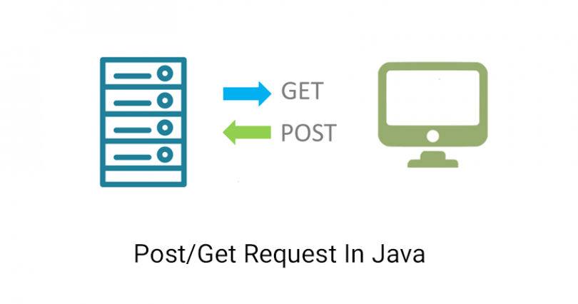How to call 3rd party API in Java using HttpURLConnection | Get and ... How to call 3rd party API in Java using HttpURLConnection | Get and ...