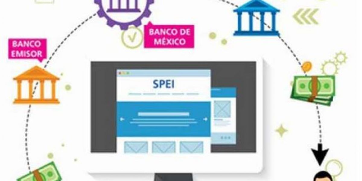 POSICIONAMIENTO DE LA ABM SOBRE EL SISTEMA DE PAGOS ELECTRÓNICOS INTERBANCARIOS (SPEI ...