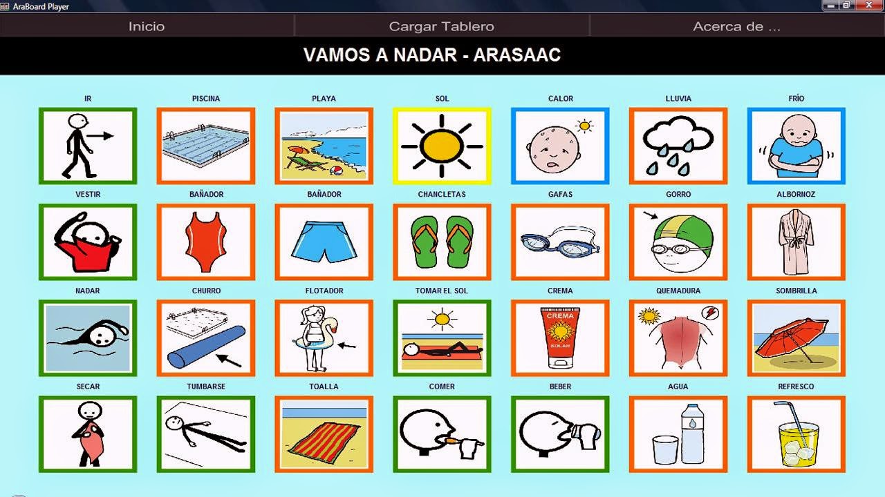 Abordaje del TEA en la escuela: pictogramas varios temas