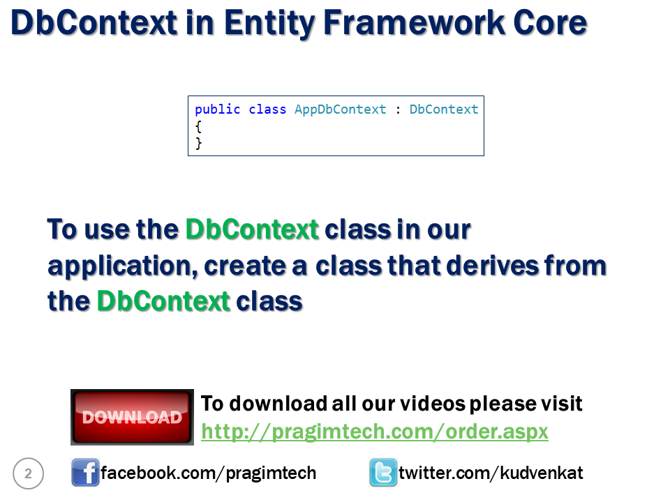 Sql Server Net And C Video Tutorial Dbcontext In Entity Framework Core Slides
