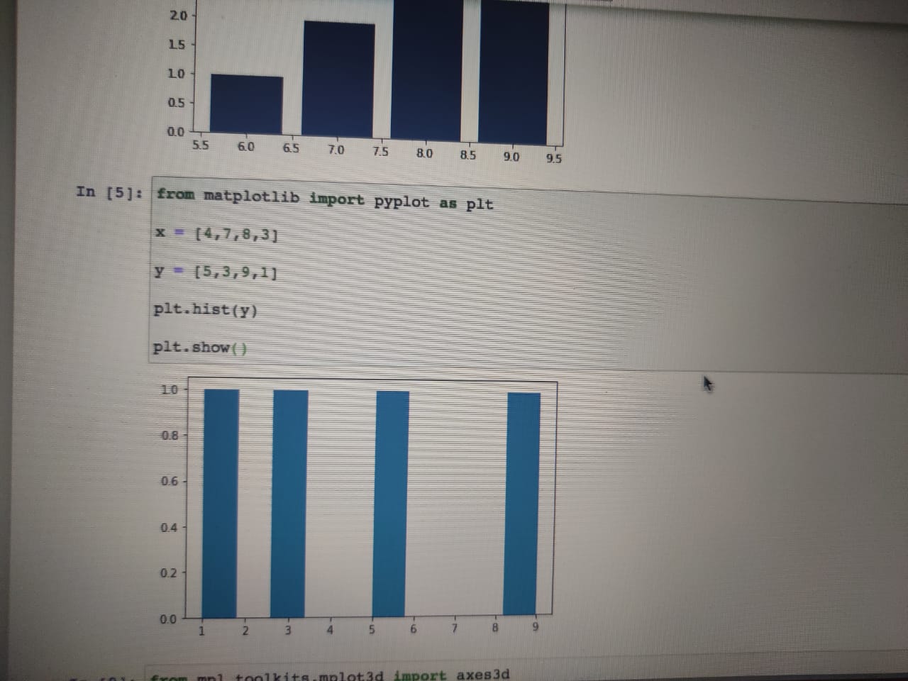 Matplotlib library in Python ~ Computer Languages (clcoding) Matplotlib library in Python ~ Computer Languages (clcoding)