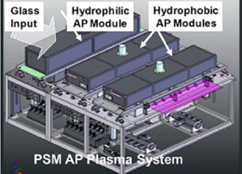 Plasma Application to Display Printing Industry | PSM Korea