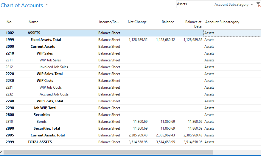 Creating Your Microsoft Dynamics Chart Of Accounts - vrogue.co Creating Your Microsoft Dynamics Chart Of Accounts - vrogue.co
