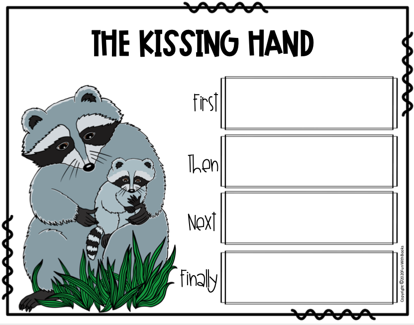 THE KISSING HAND BOOK UNIT ~ Book Units by Lynn