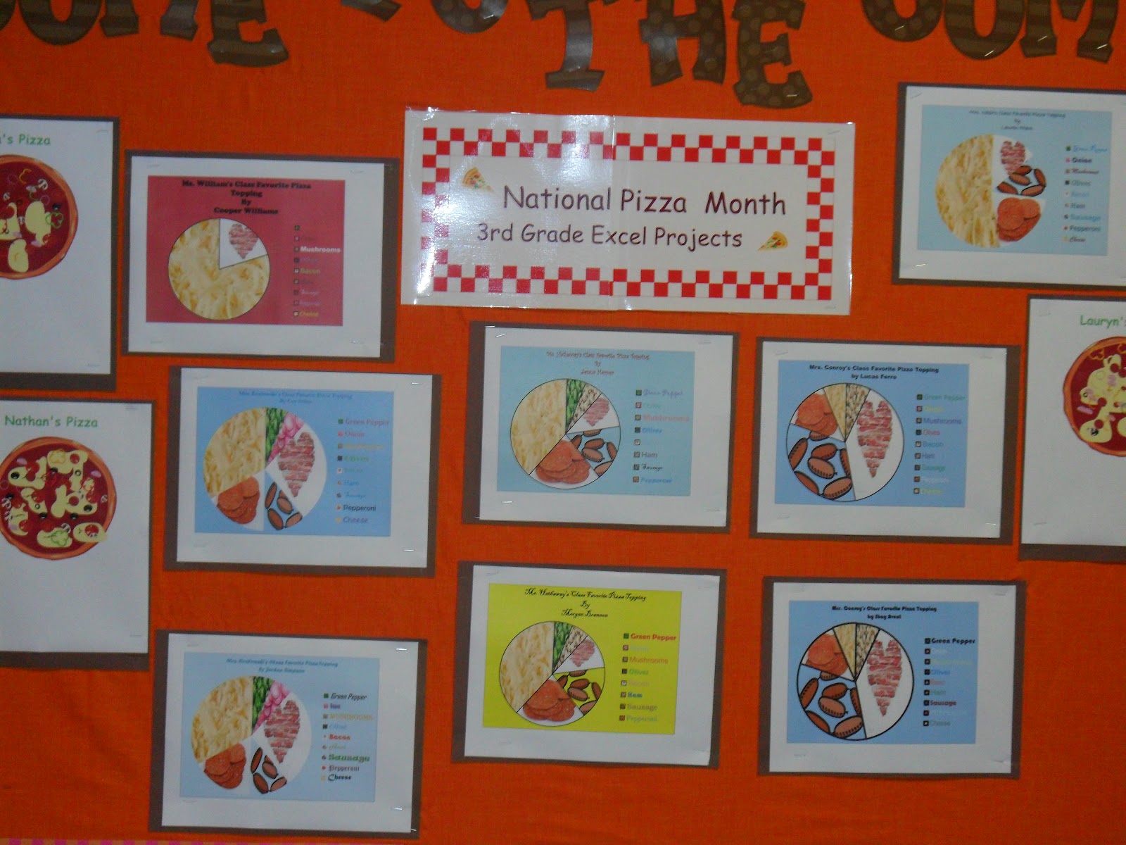 K-5 Technology Lessons