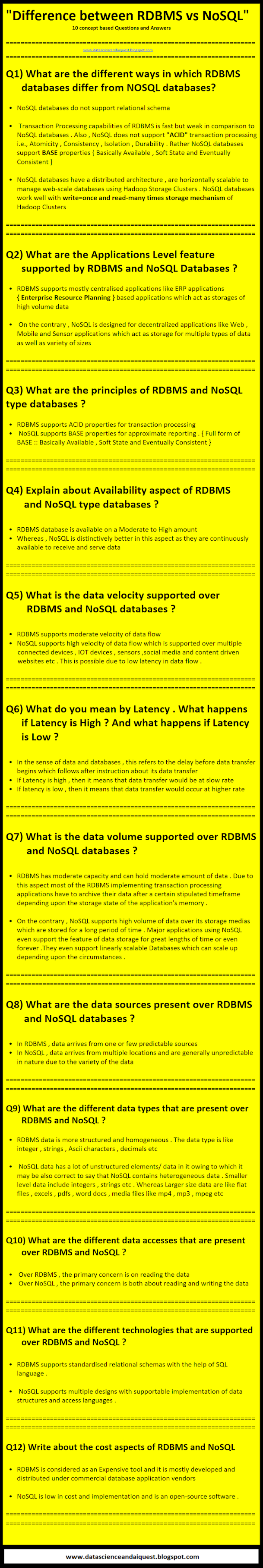 Data Science and AI Quest: Difference between RDBMS and NoSQL databases ...