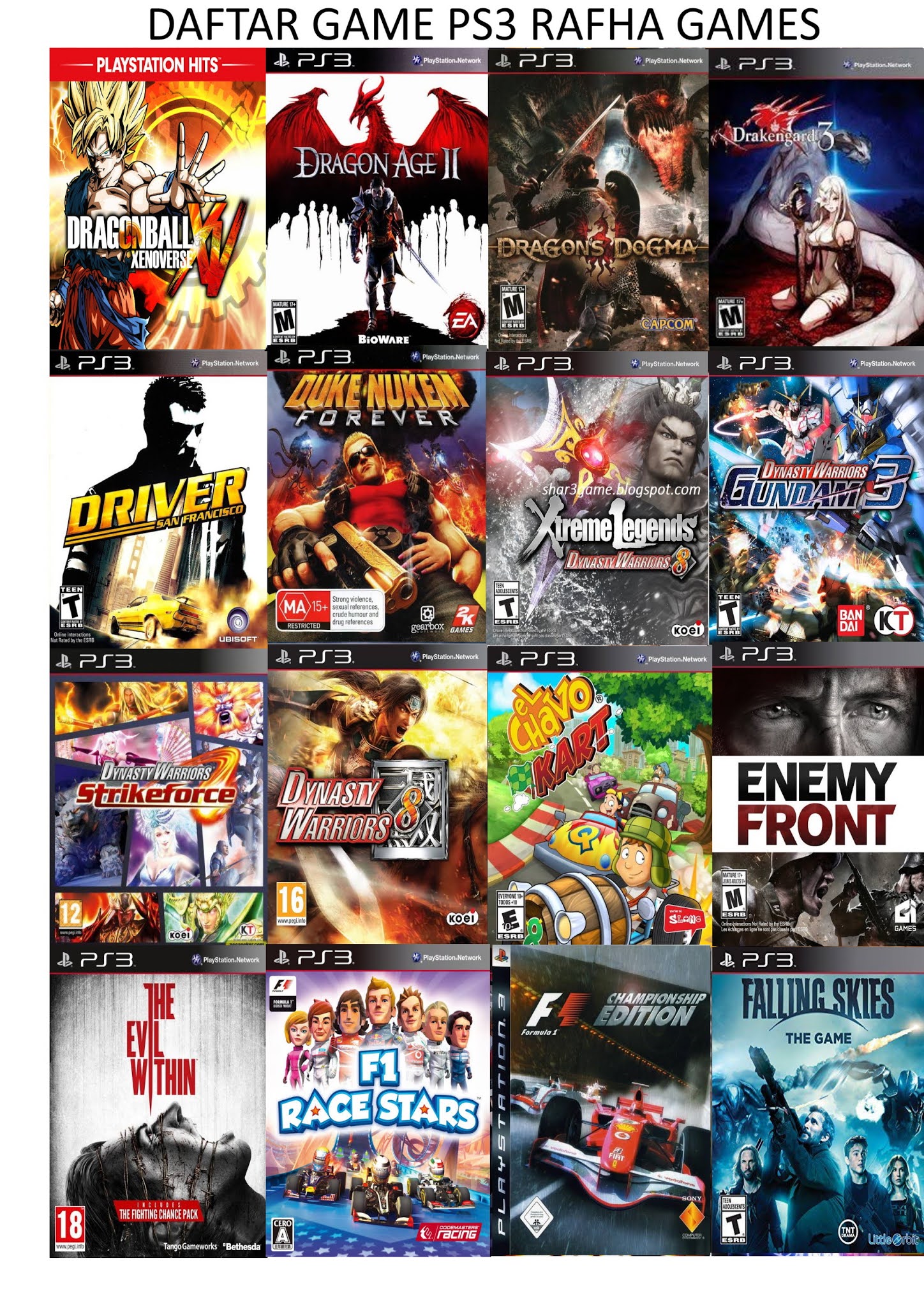 DAFTAR GAMES PS3