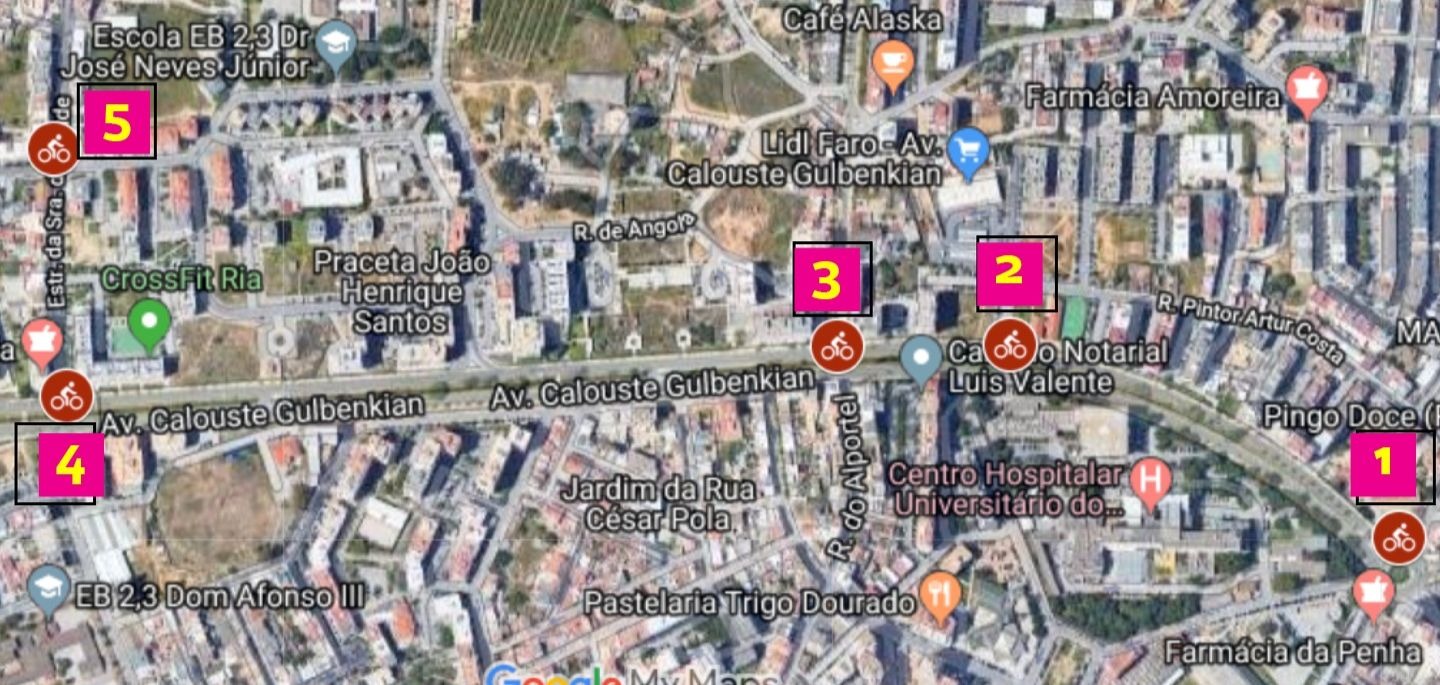 Agrupamento de Escolas Pinheiro e Rosa incentiva uso da bicicleta