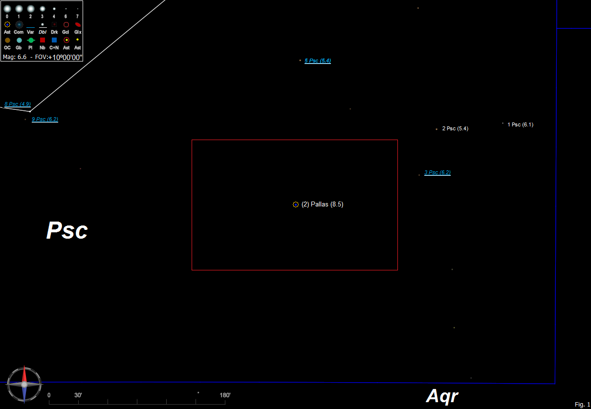 Sky and Observers: O asteroide (2) Pallas em 2021.